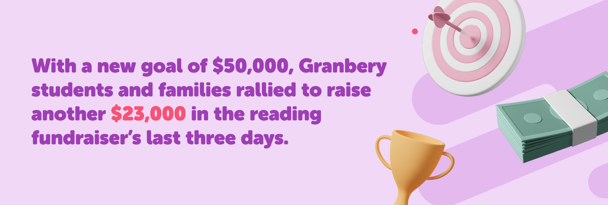 How Granbery Elementary School Doubled Their Fundraising With Beanstack