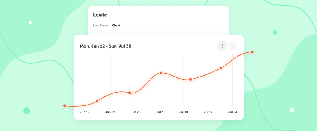 Introducing Lexile Insights for Teachers
