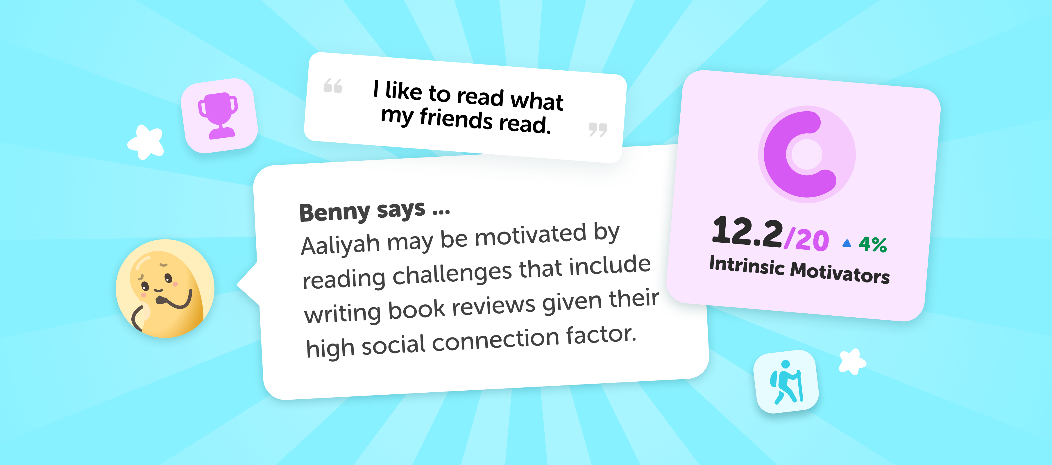 Introducing the Reading Motivation Index (RMI)