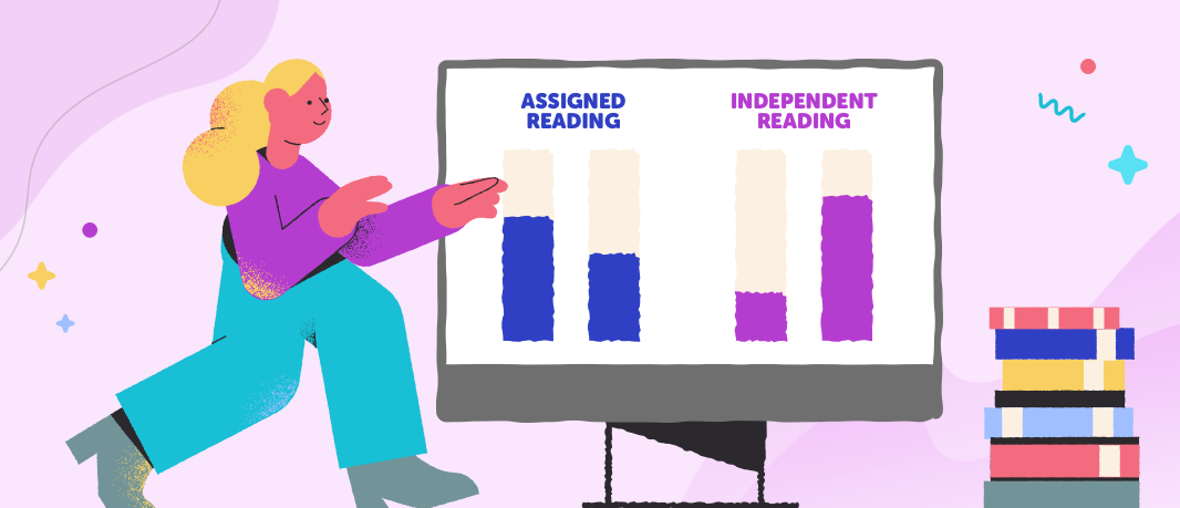The Anatomy of a Beanstack Reading Challenge