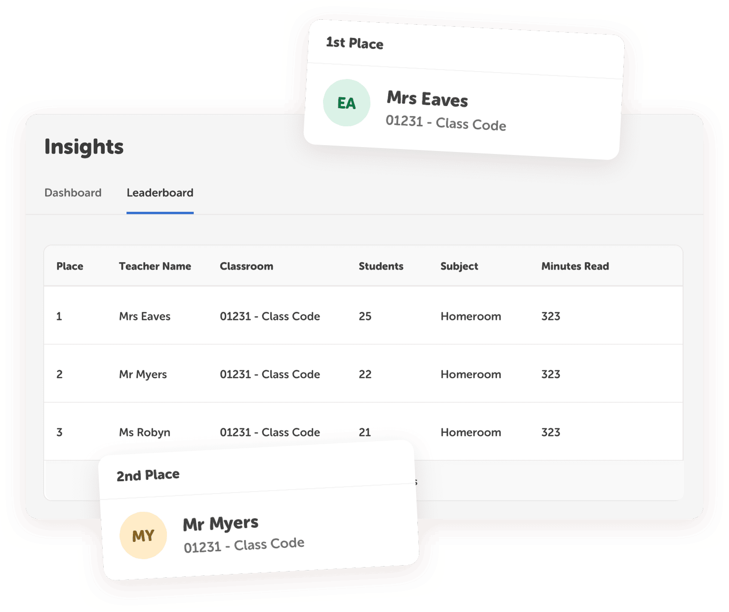 School Wide Reading Challenge | Reading Culture
