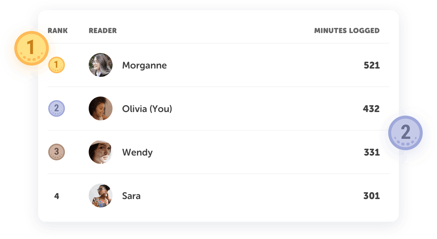 Classroom Library Connector | Beanstack