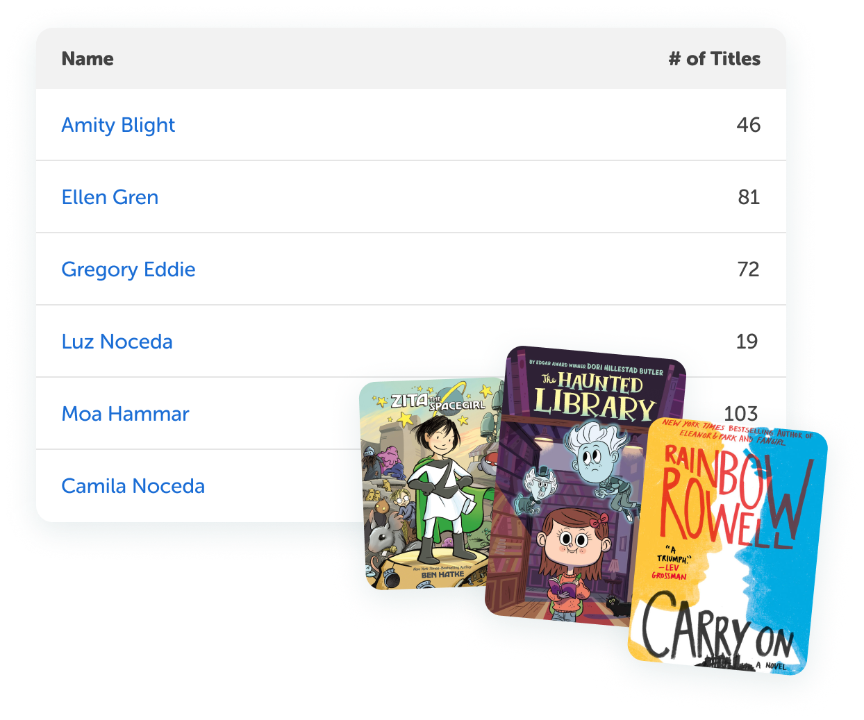 Classroom Library Connector | Beanstack