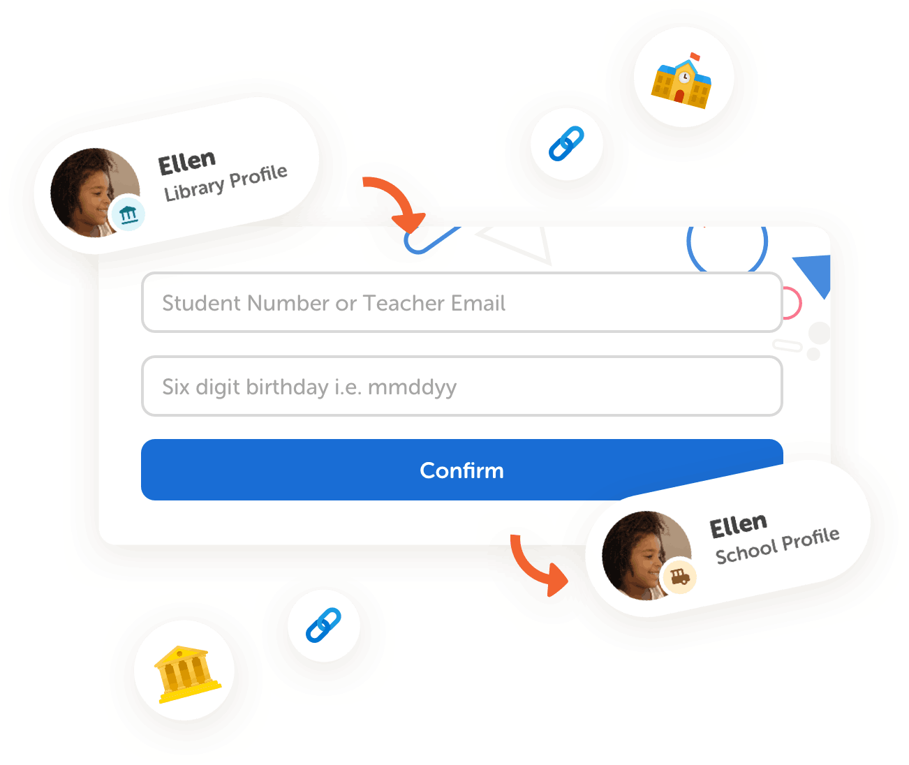 Library and School Tandem Connection | Holistic Reading