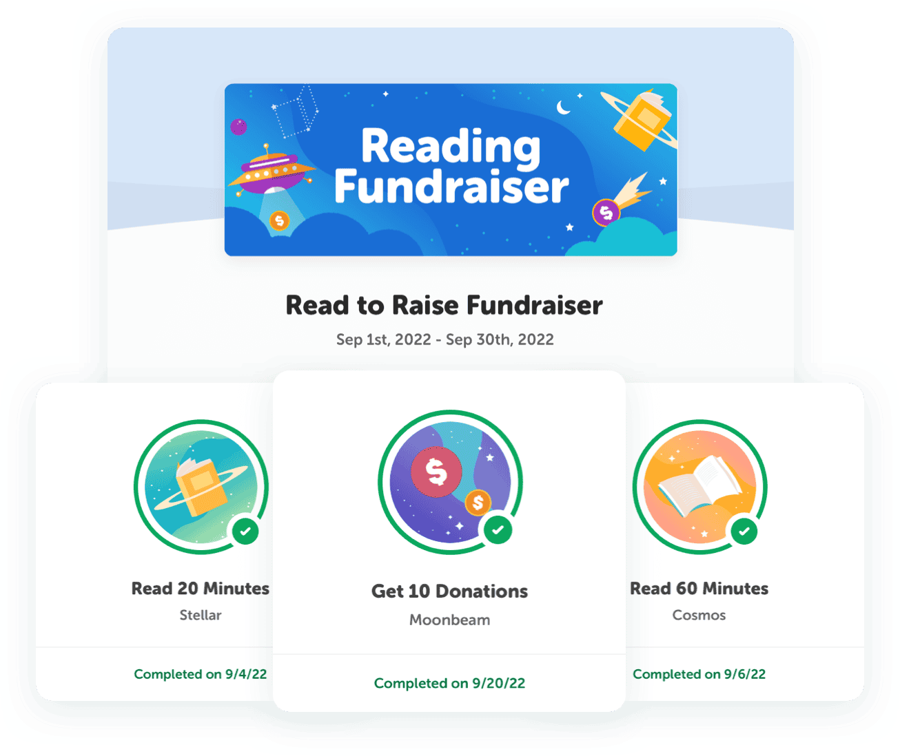 Readathons | Reading Challenge for Kids