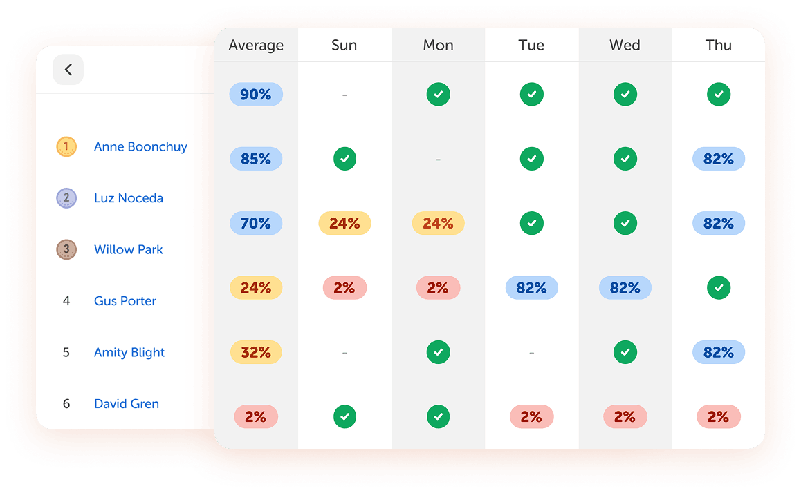 Reading Programs For School Districts | Beanstack