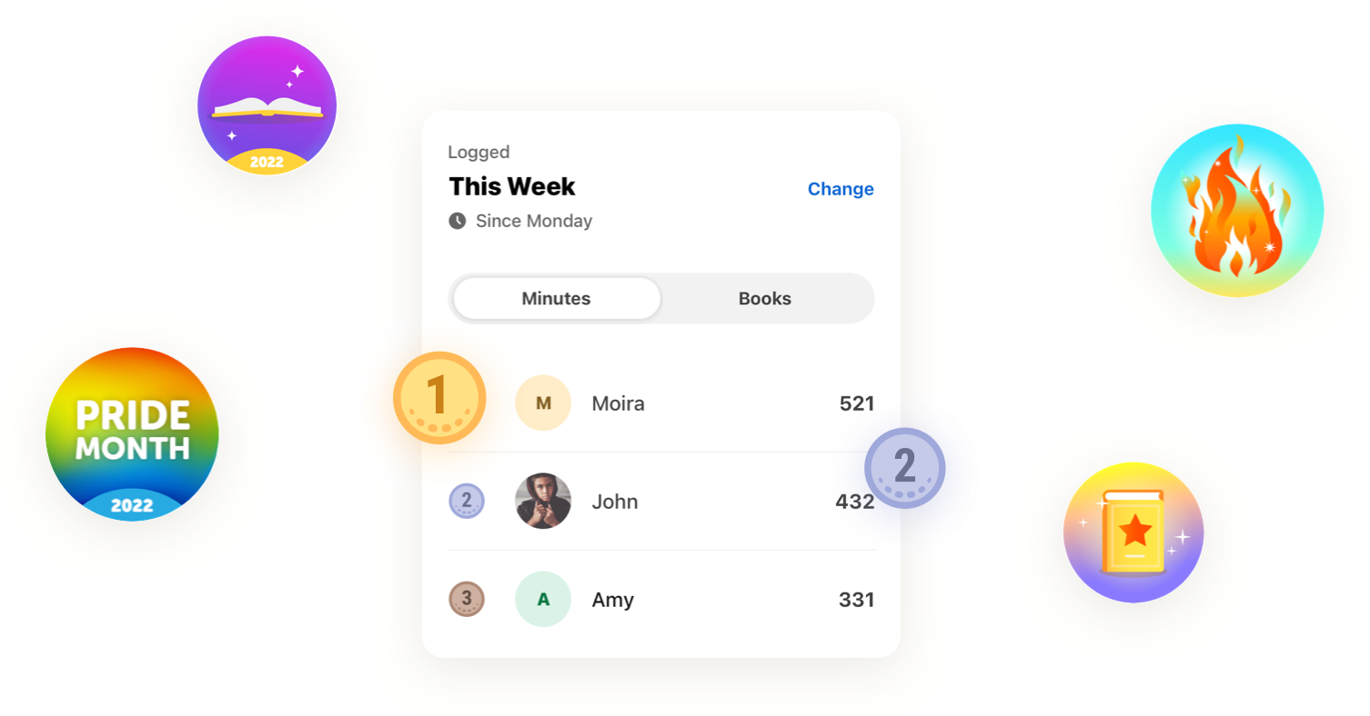 Summer Reading Challenge | Reading Challenge for Kids